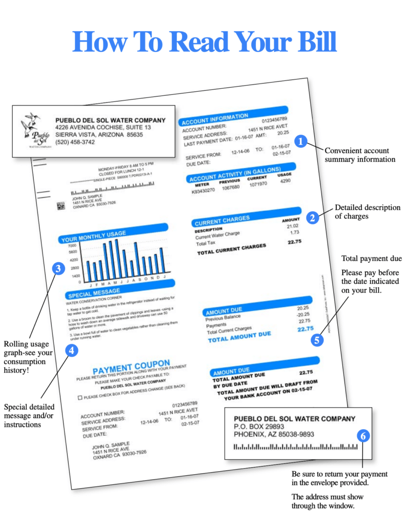 Your Arizona Water Bill | Pueblo del Sol